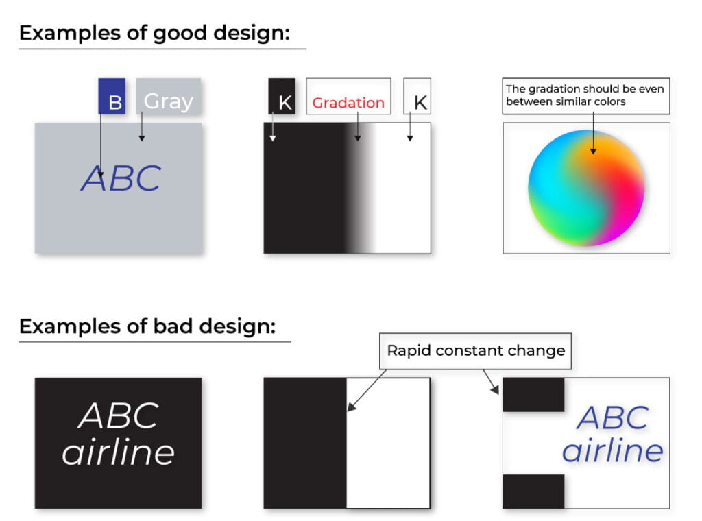 LCD ghosting on the TN matrix displays explained - Riverdi
