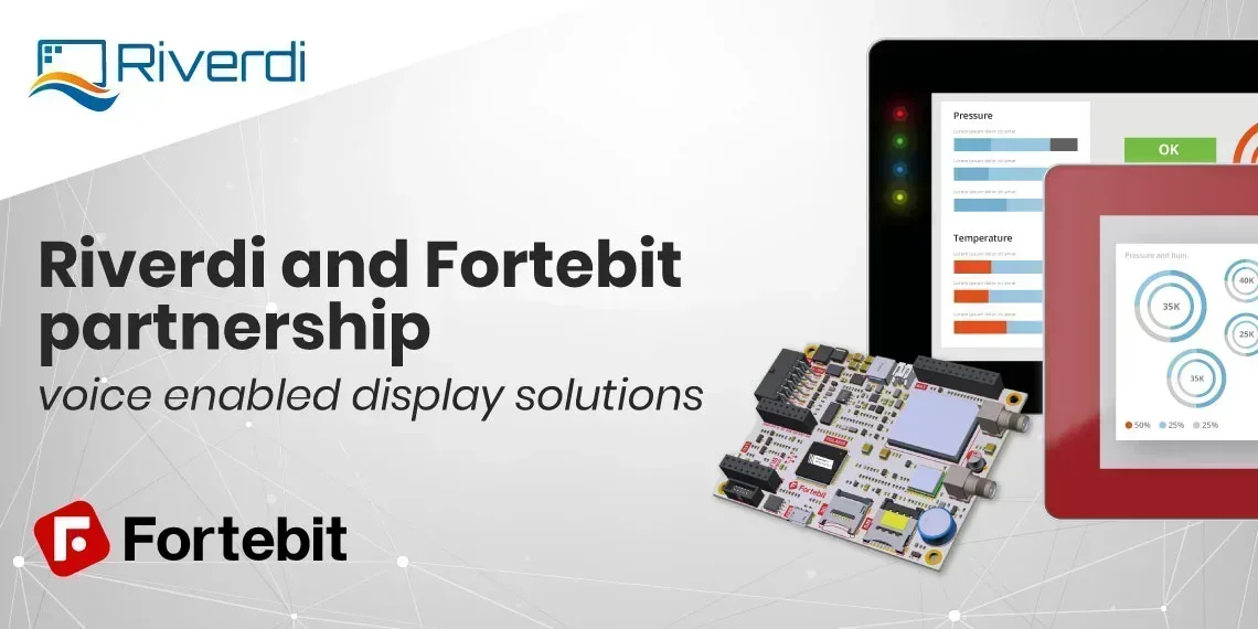 Alianza entre Riverdi y Fortebit: soluciones de visualización por voz - Riverdi