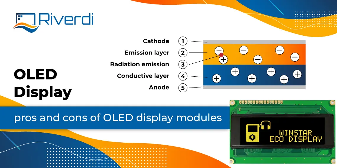 What Is An OLED Display Module OLED Pros And Cons PMOLED And AMOLED