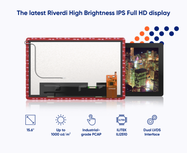 FHD vs IPS which is better? - full HD display or an IPS display - Riverdi